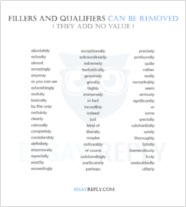 How to Shorten an Essay ⇒ 4️⃣ Tips on Reducing Word Count